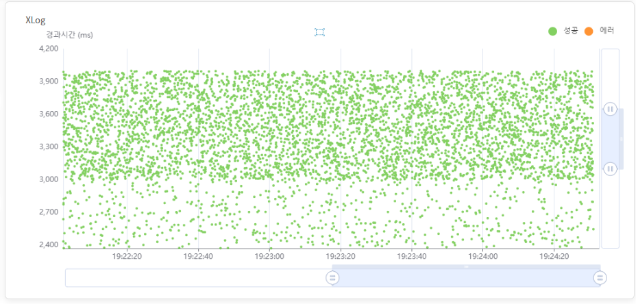11.2 애플리케이션 | Accordion